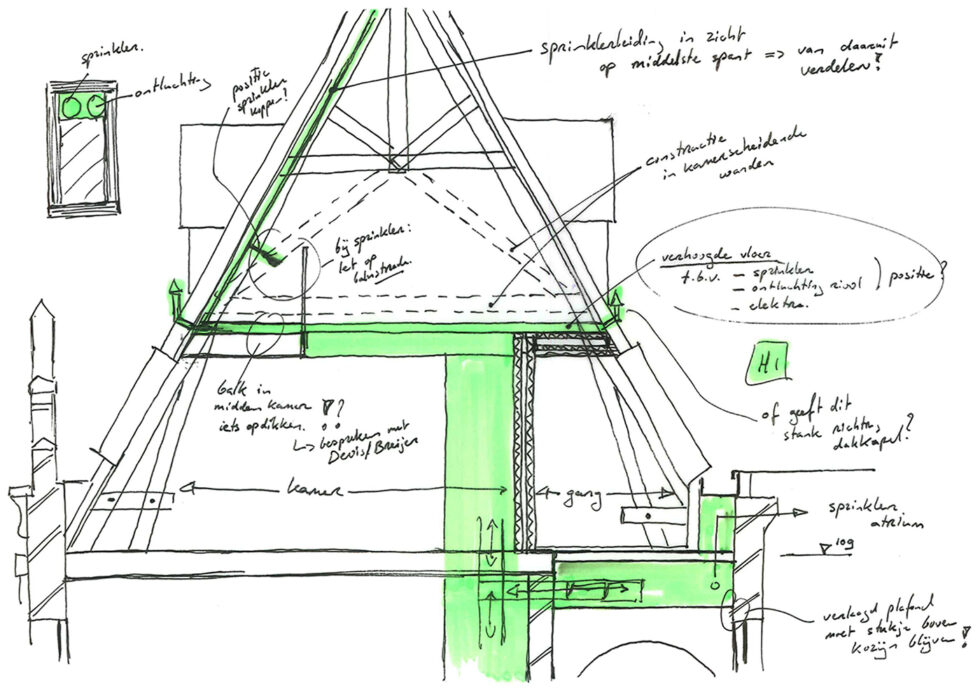 Kernwaarden | IQNN Development